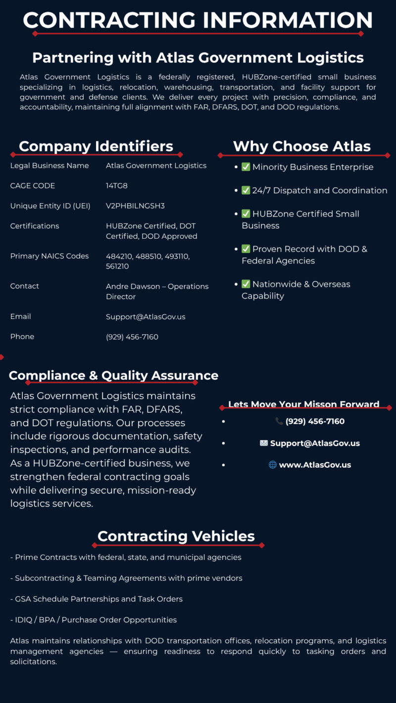 Contracting Info – Atlas Government Logistics